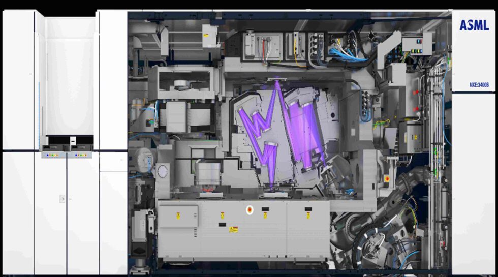 Ficha Cordis SUITE archivos - SmartCityCluster