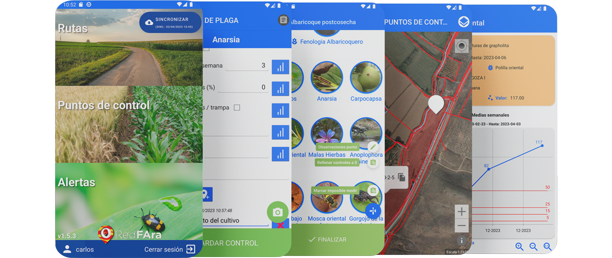 Geoslab - REDFARA: Red fitosanitaria de Aragón - SmartCityCluster
